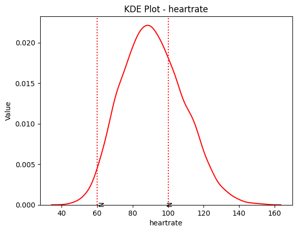 Case Study — EHR-QC 0.1 documentation